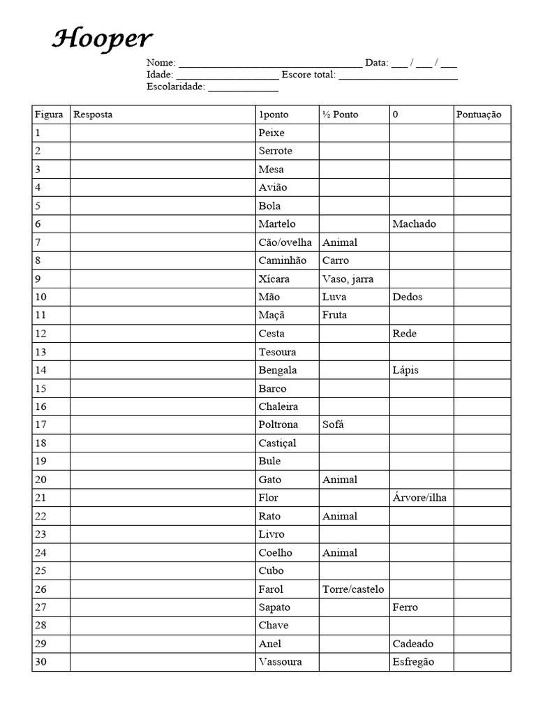 hooper folha respostas | PDF