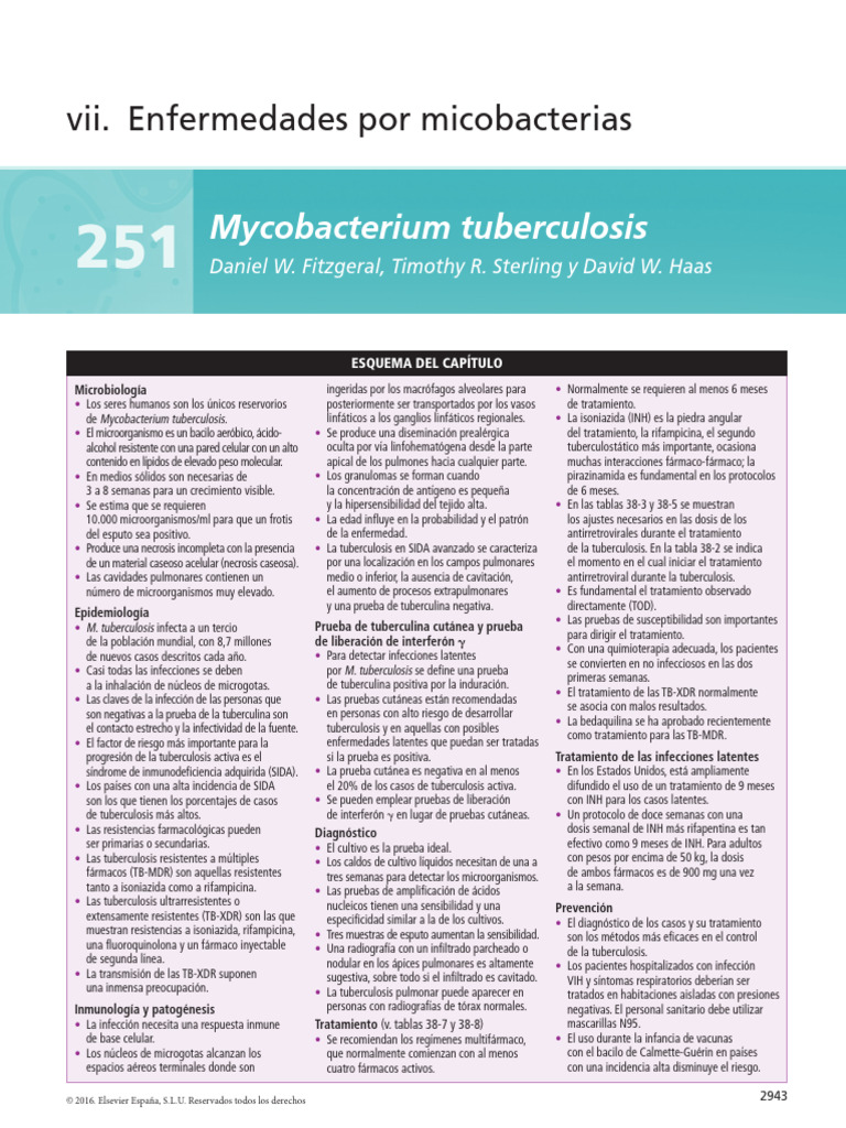 Tuberculosis Mandell | PDF | Tuberculosis | Mycobacterium