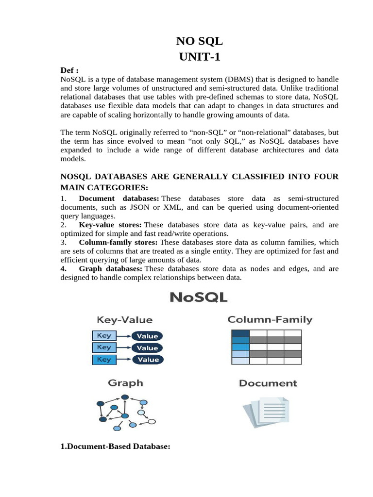 1,2,3 units | PDF | Apache Hadoop | No Sql