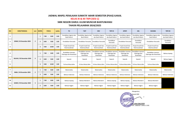 Jadwal Sas Sesi 1 | PDF