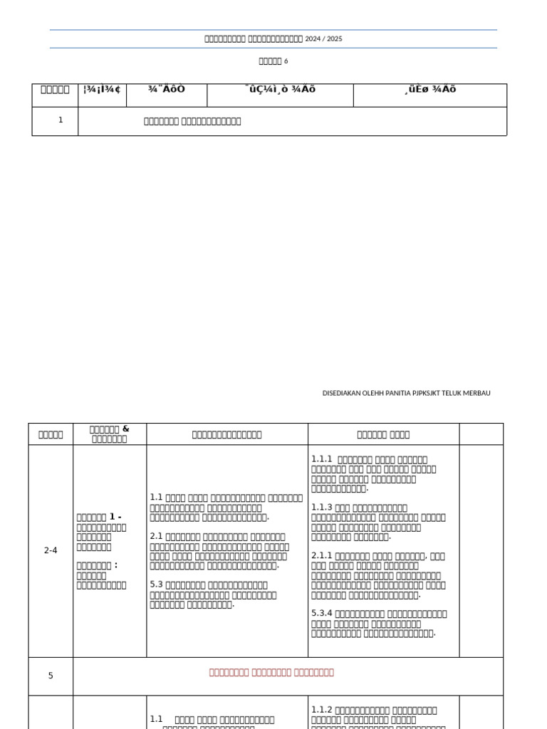 RPT PJ Tahun 6 | PDF