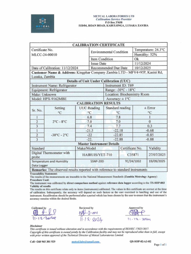 MLCC-24-00010 Certificate | PDF