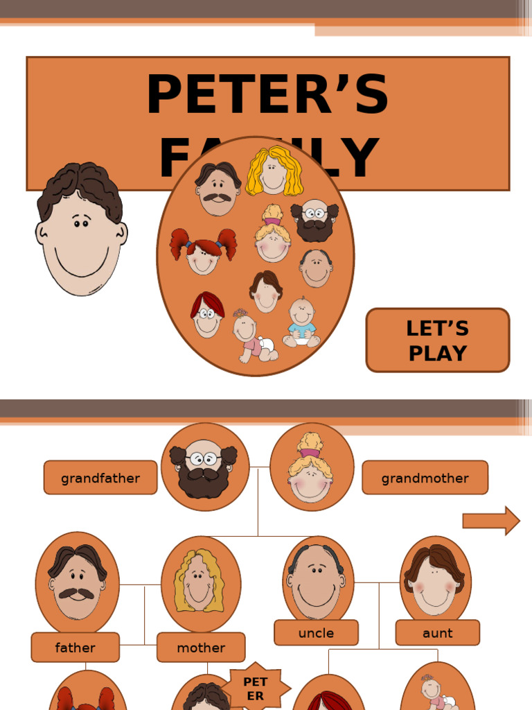 Family Relations Quiz for Kids | PDF