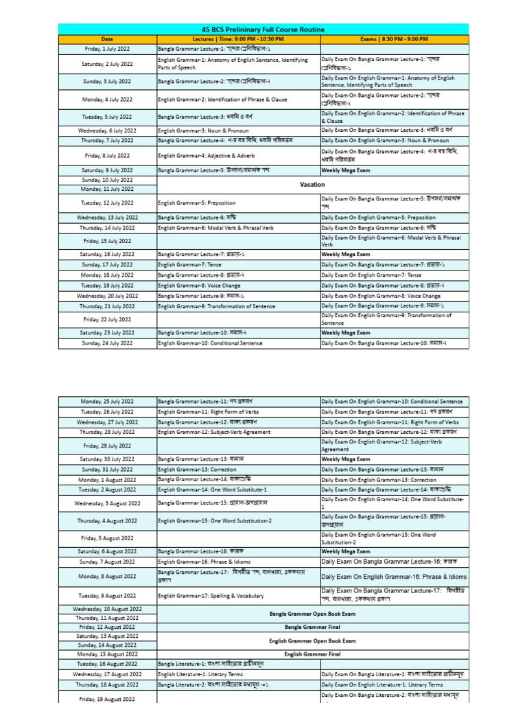 P2A 45 BCS Full Routine - PDF Again | PDF | English Language | Part Of ...
