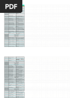 Foundation Course Routine - (P2A) | PDF | Part Of Speech | Sentence ...