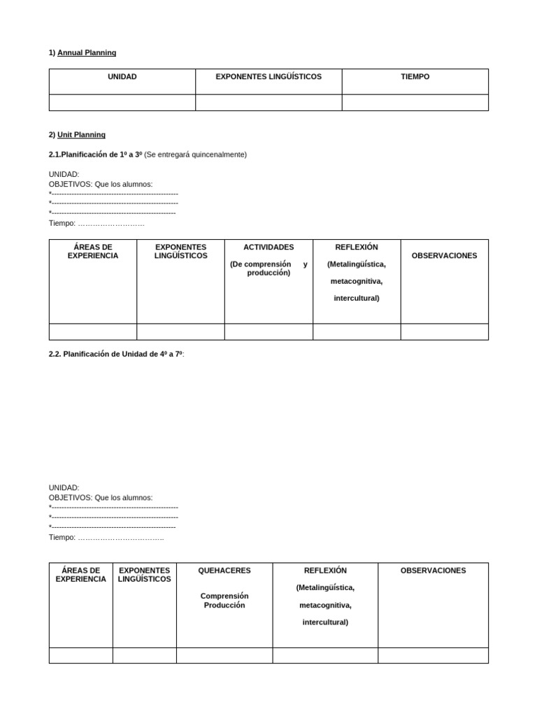 Planificación Anual y de Unidades | PDF