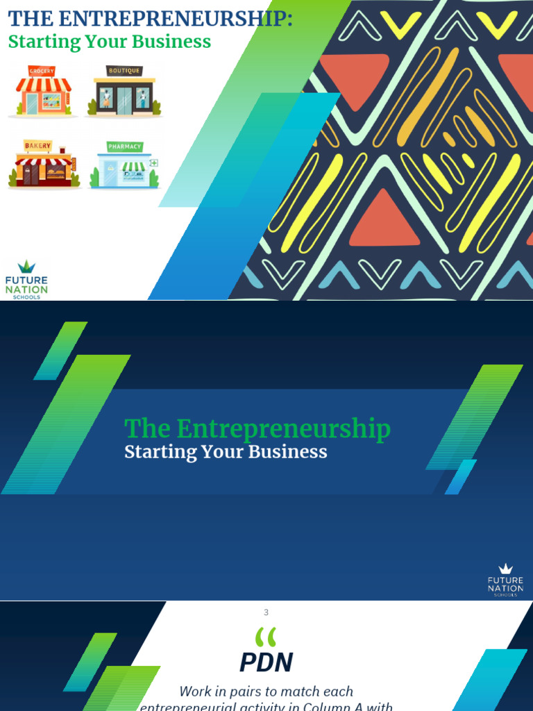 Entrepreneurship Basics and SWOT Analysis | PDF | Swot Analysis ...
