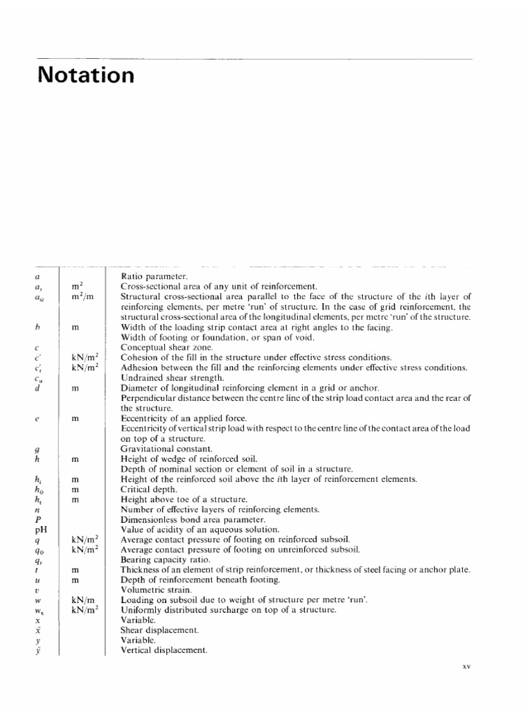 Notation_1985_Earth-Reinforcement-and-Soil-Structures | PDF | Shear Stress | Soil Mechanics