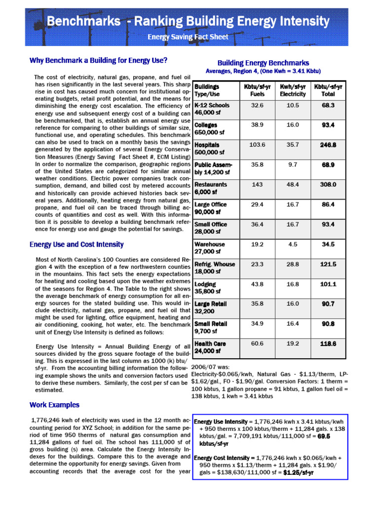 Benchmarks_-_Ranking_Building_Energy_Intensity | PDF | Natural Gas ...