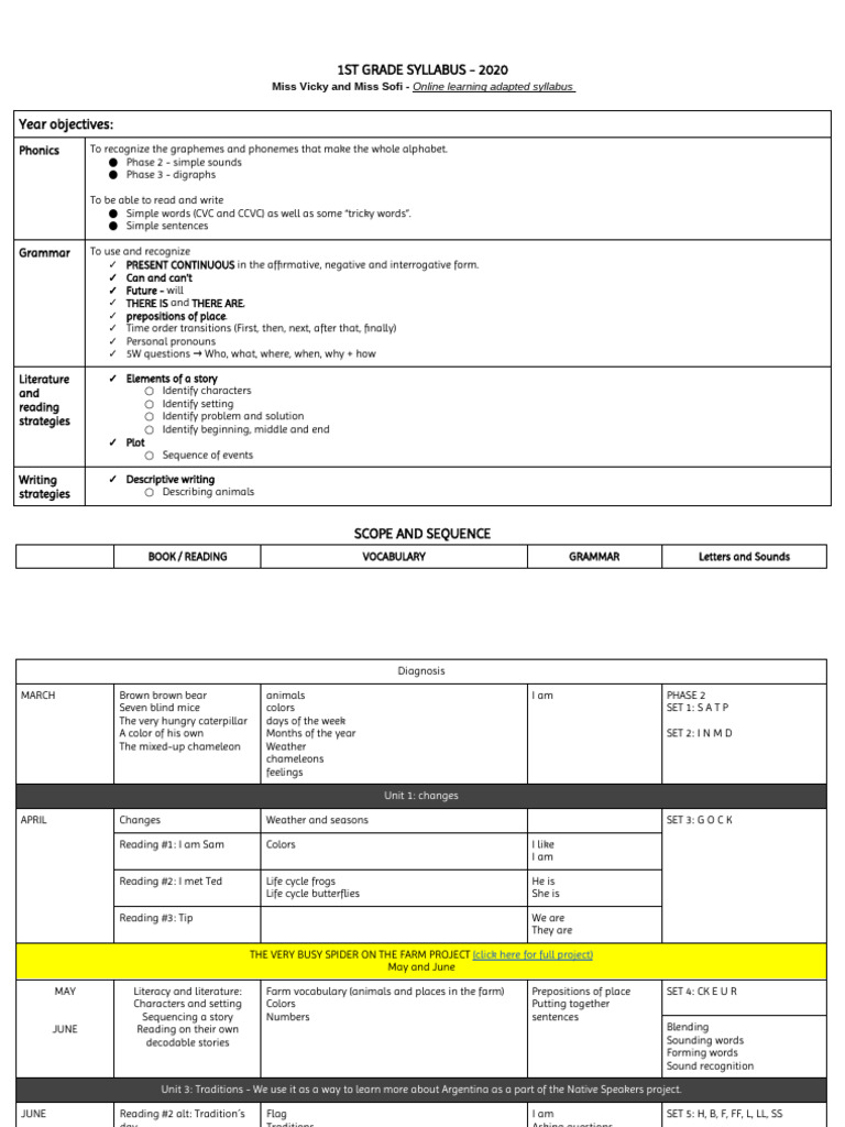 1st Grade Online Learning Syllabus 2020 | PDF | Language Families ...