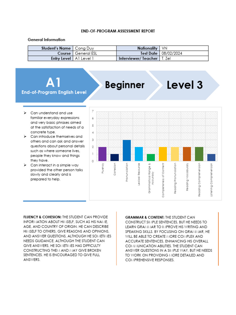 (1st) Cong Duy - End Program AR | PDF | Reading Comprehension | Vocabulary