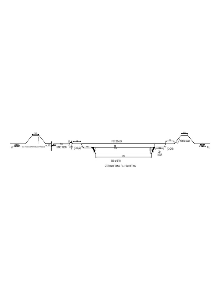 Canal Design Specifications and Dimensions | PDF
