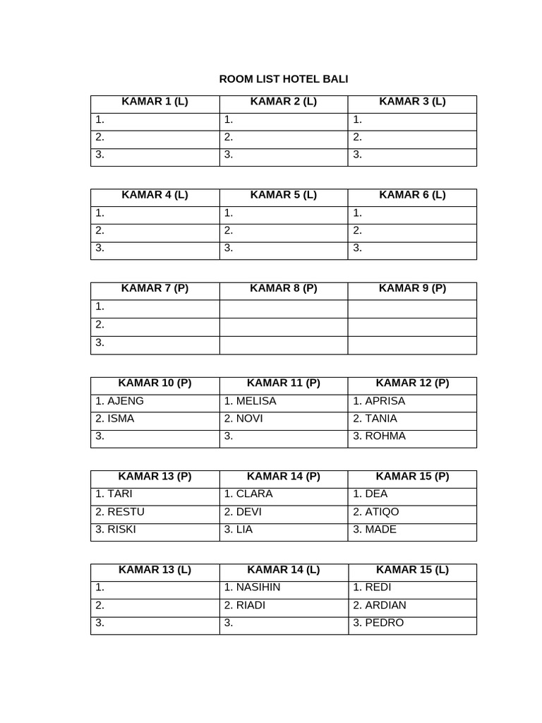 ROOM LIST HOTEL KKL 2024 BALI(MATEMATIKA) | PDF