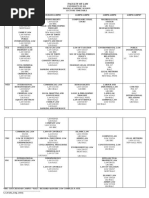 Course Allocation 2024, 2025 Session | PDF