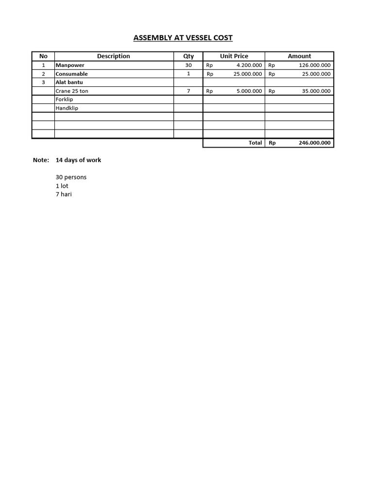Cost Breakdown for Vessel Assembly | PDF
