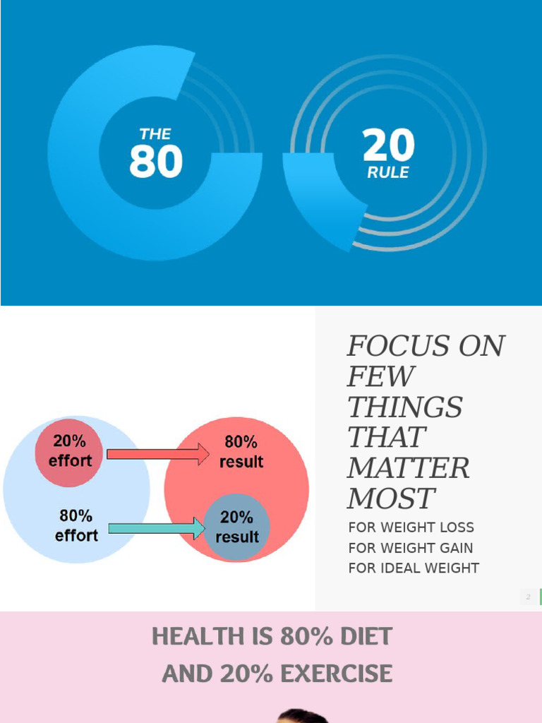 80-20 Rule | PDF