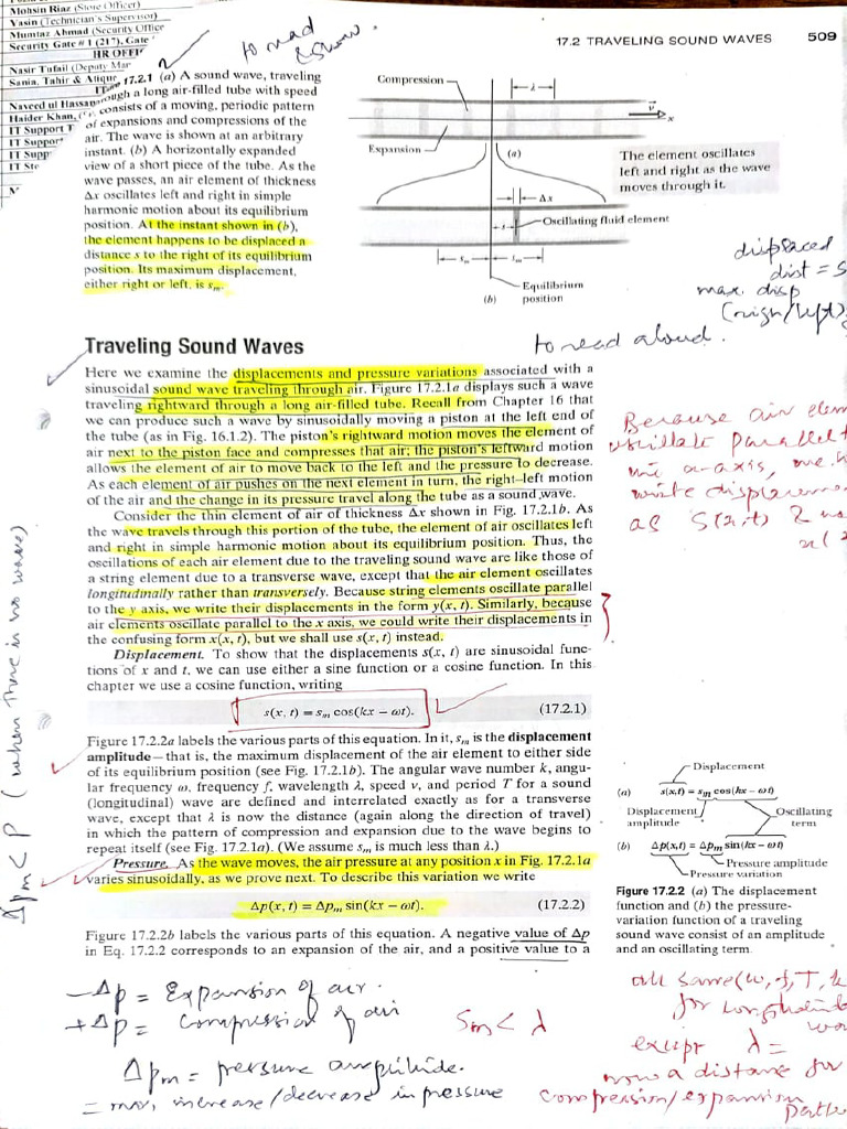 Travelling Sound Waves Applied Physics | PDF