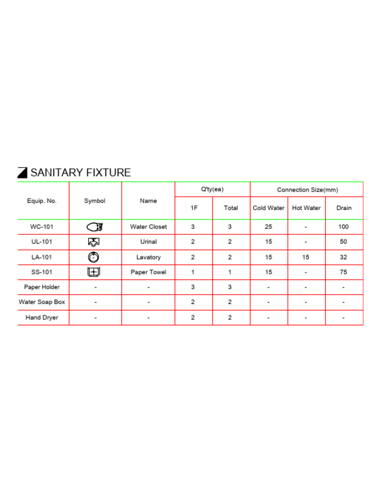 Sanitary Fixture Specifications | PDF
