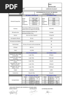 SUP9 Steel Datasheet and Properties | PDF | Rolling (Metalworking ...