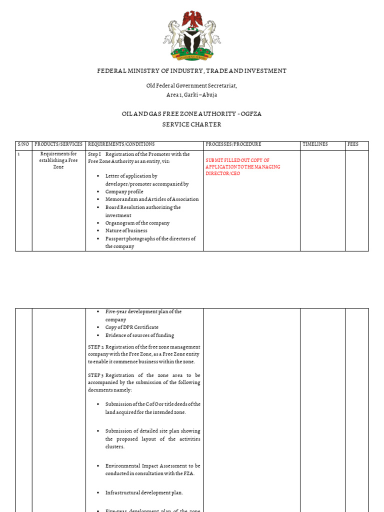 OGFZA Service Charter Overview | PDF