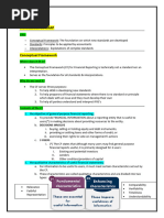 Free ACCA Business and Technology (BT) Practice Questions | PDF ...