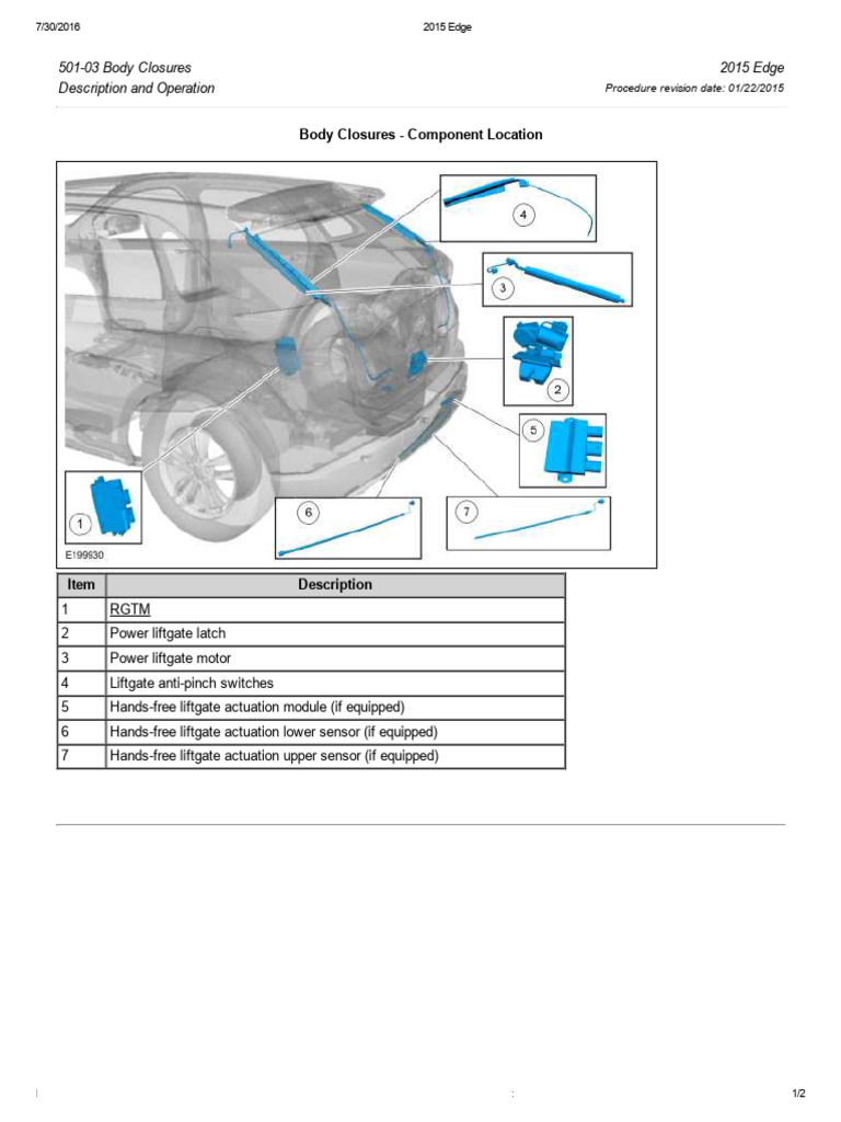Body Closures | PDF | Switch | Trunk (Car)