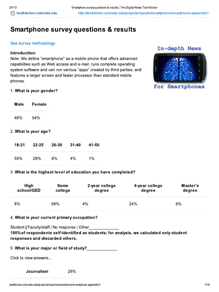 Smartphone Survey Questi.. | PDF
