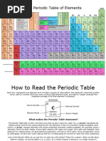 Electron Configuration Table 1 To 30 | PDF