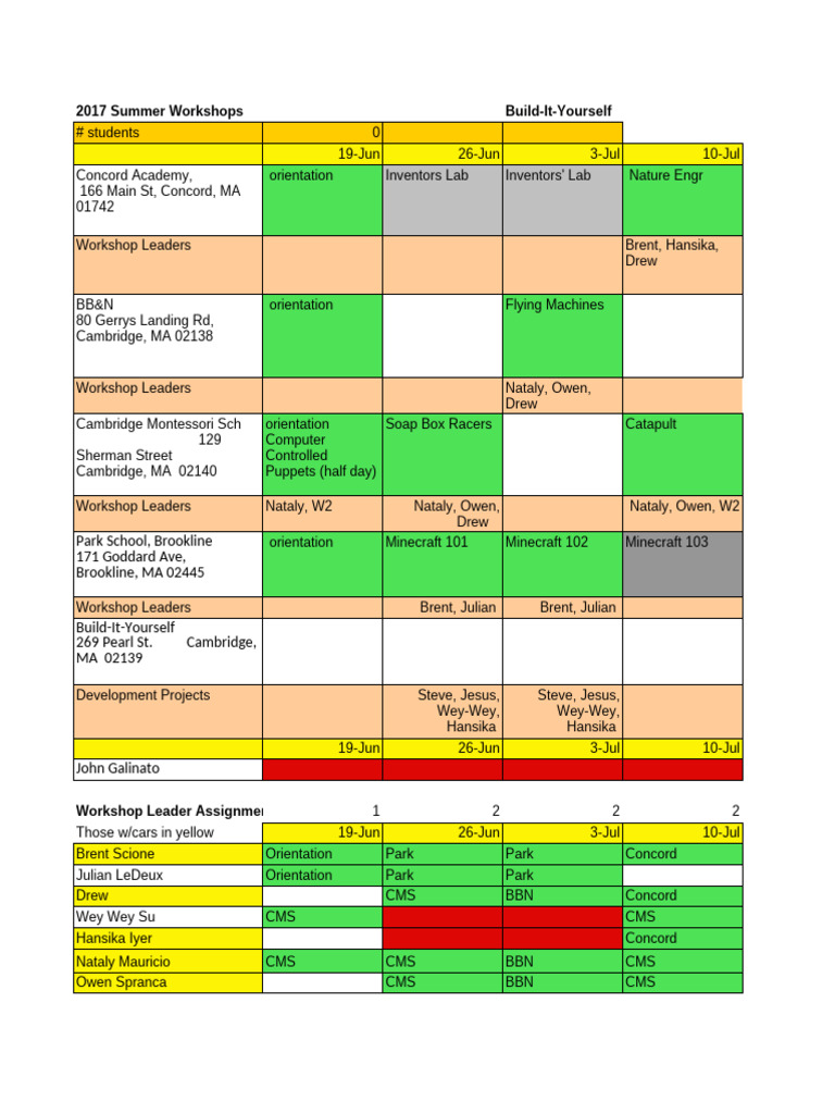 Biy WKSHP Schedule Contacts | PDF