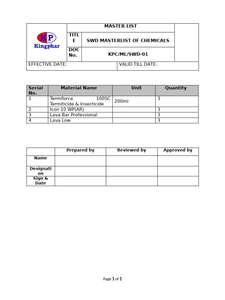 Masterlist of Chemicals | PDF