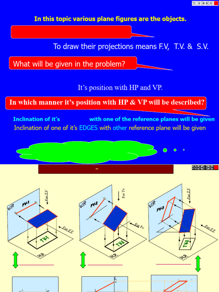 ME111 Projection of Planes | PDF | Triangle | Shape