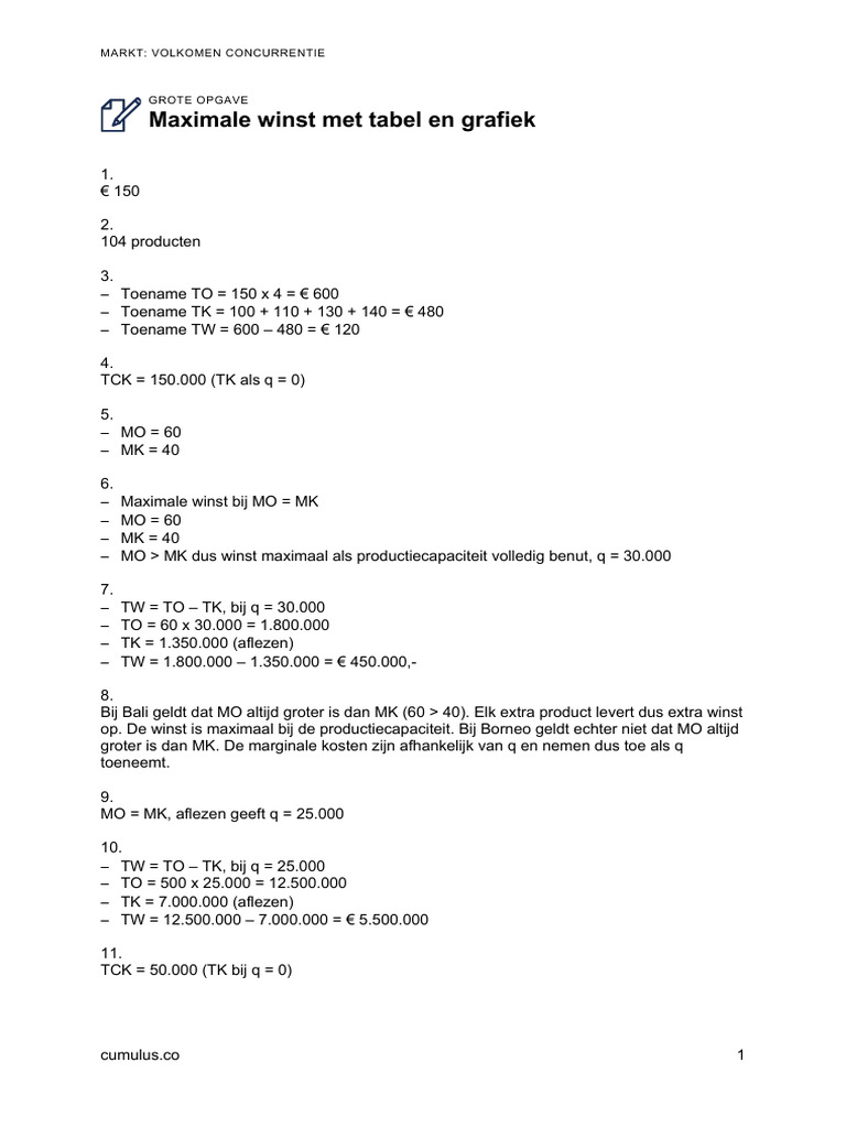 Maximale Winst Met Tabel Antwoorden | PDF
