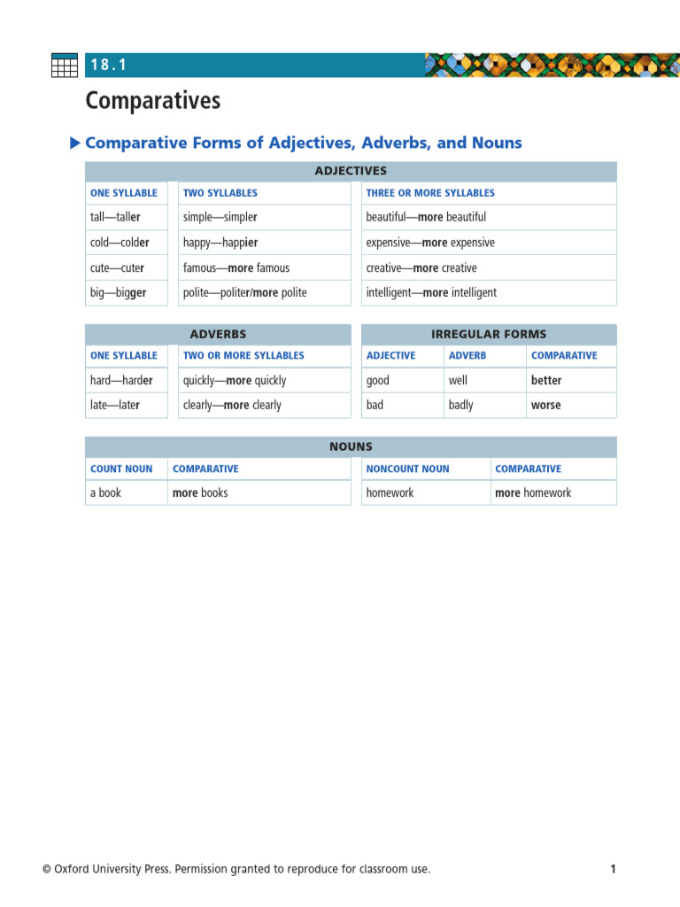 EAW2 Comparative Forms Cahrt | PDF | Adjective | Verb