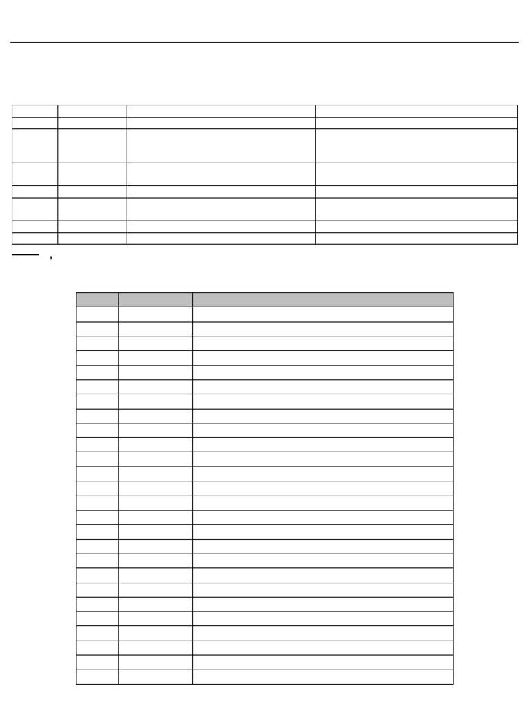 Board Practical Timetable | PDF