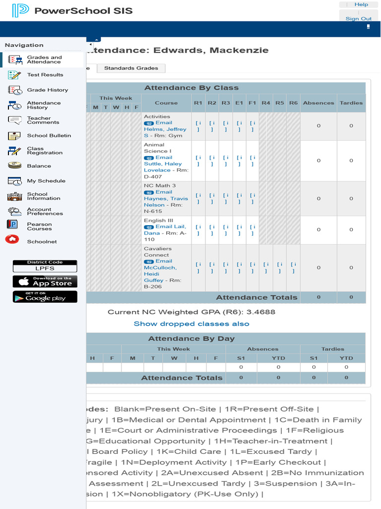 Grades and Attendance | PDF