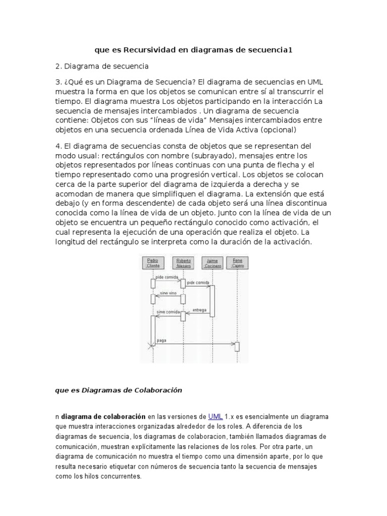 Que Es Recursividad en Diagramas de Secuencia1 | PDF | Programación de ...