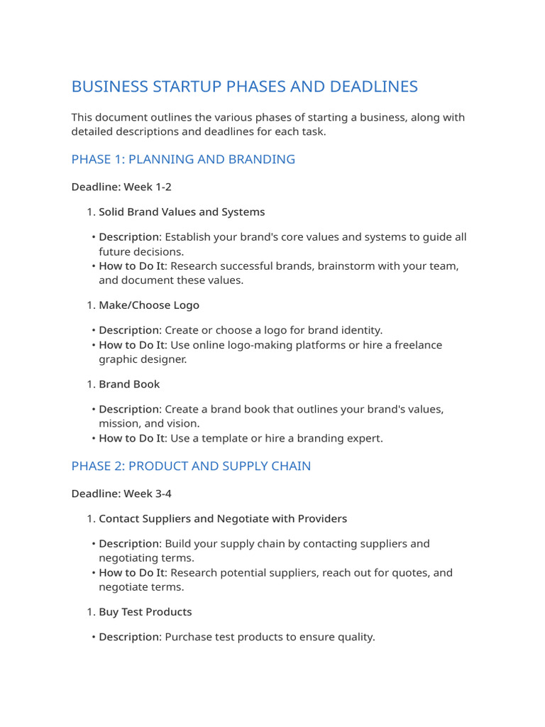 Business Startup Phases and Deadlines: Phase 1: Planning and Branding ...