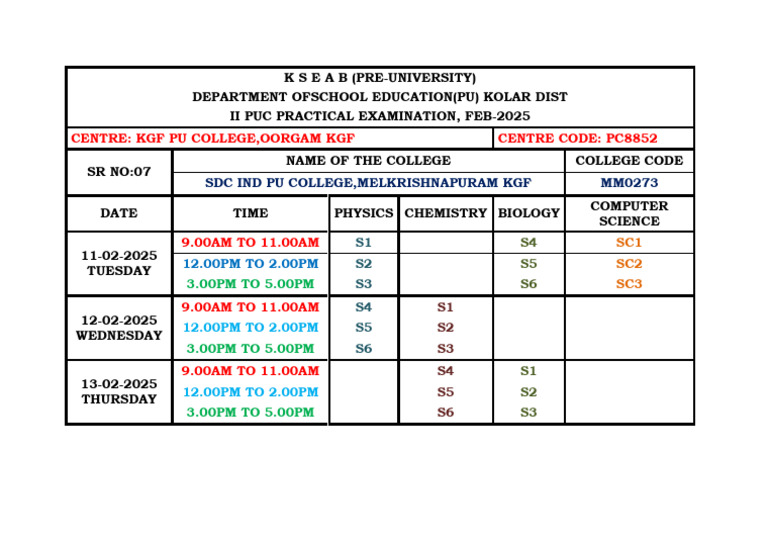 II Final Pratical Exam Time Table Feb-2025 | PDF
