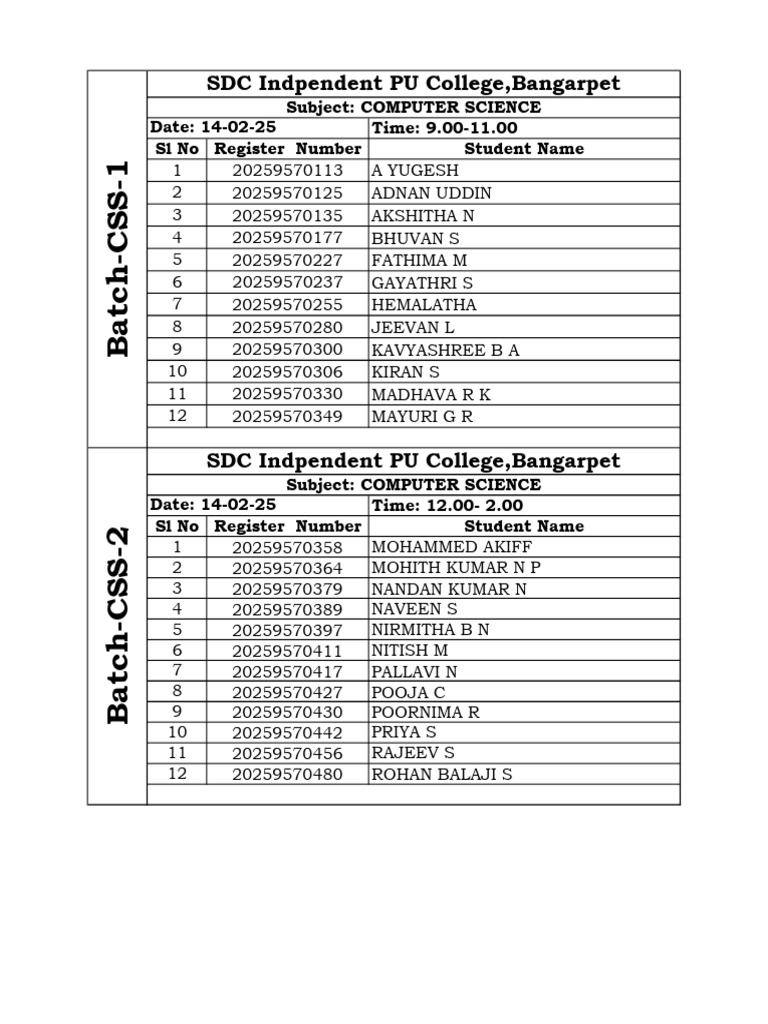 CS Lab Batches | PDF
