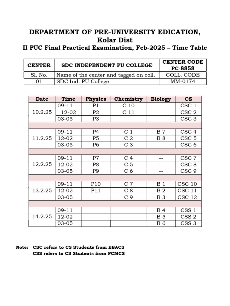 Final Practical Exam Time Table Feb-25 | PDF