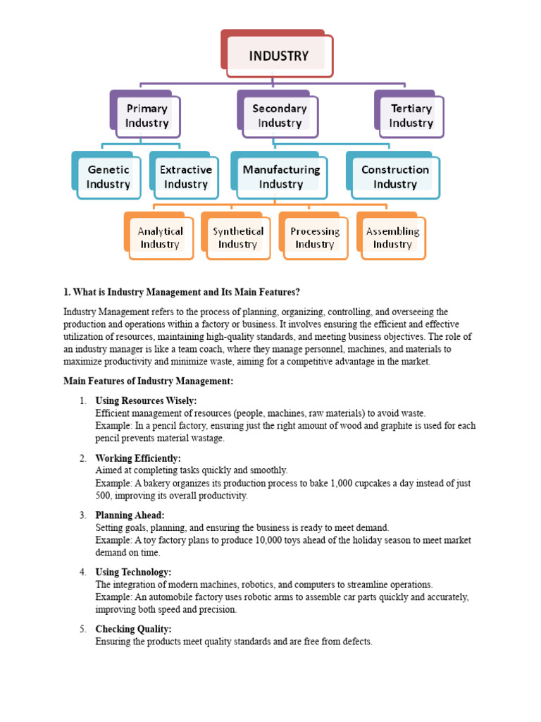 ism UNIT 1 | PDF | Smartphone | Automation