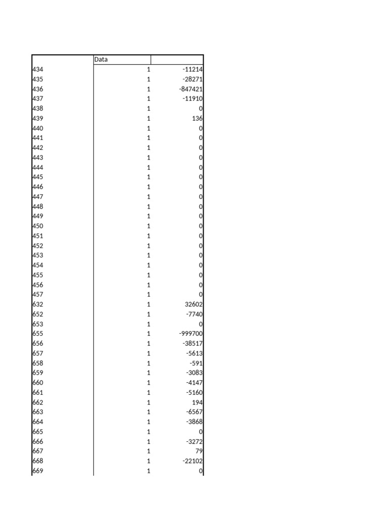 Correccion de Documentos GSCOMB | PDF
