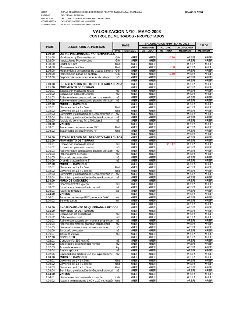 Valorizacion N°14 Diciembre 1 | PDF | Tubería (transporte de fluidos) | Hormigón