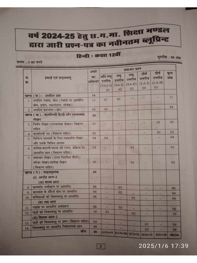 Hindi Model Paper For Board | PDF
