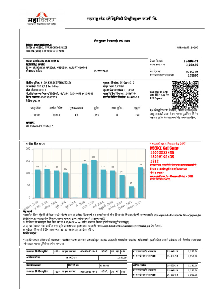 LT E-Bill Today | PDF
