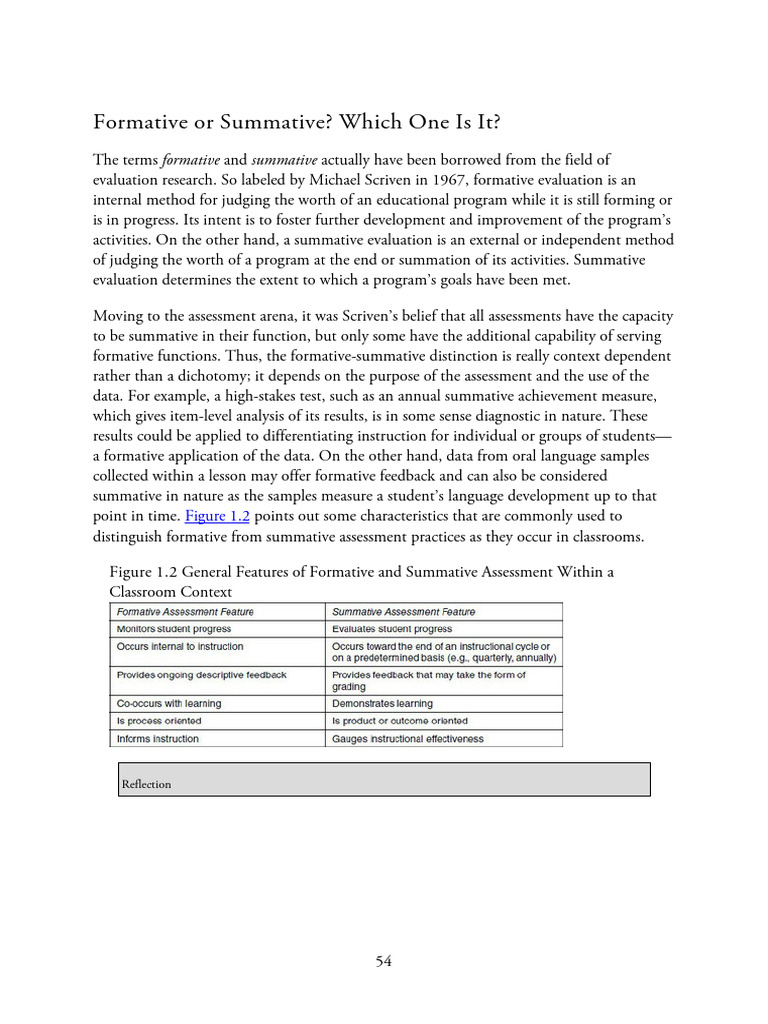 Margo Gottlieb - Assessing English Language Learners_ Bridges to ...