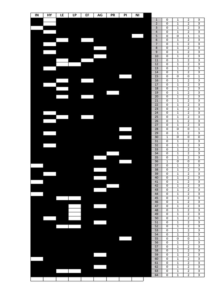 Data Analysis Overview and Insights | PDF