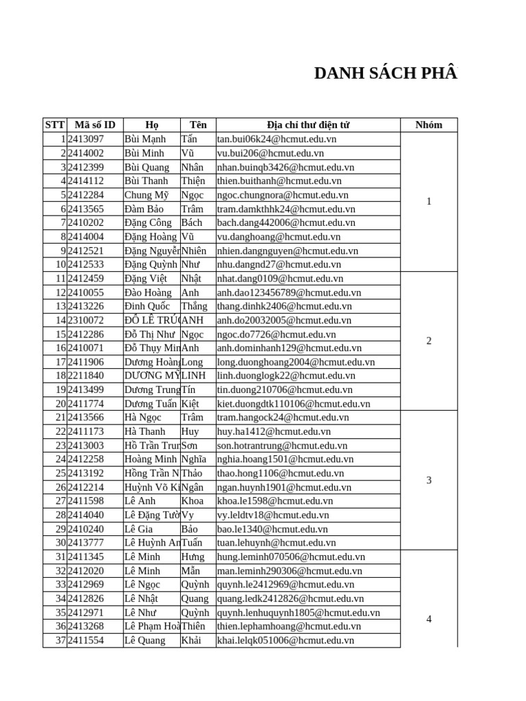 Danh Sách Lớp L13 | PDF