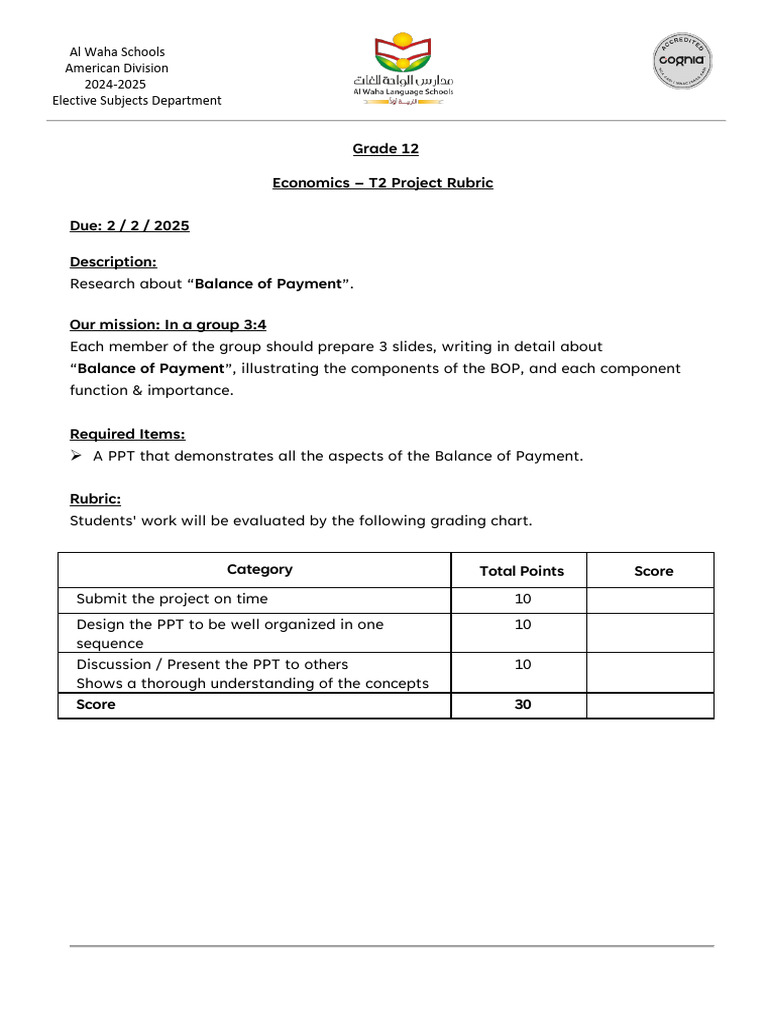 Gr12 - Economics - T2 Project Rubric | PDF