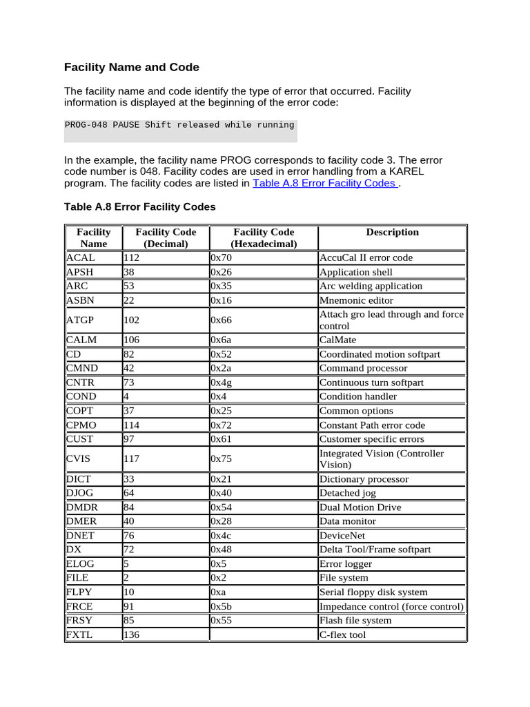 Facility Name and Code | PDF | Computing | Computer Architecture